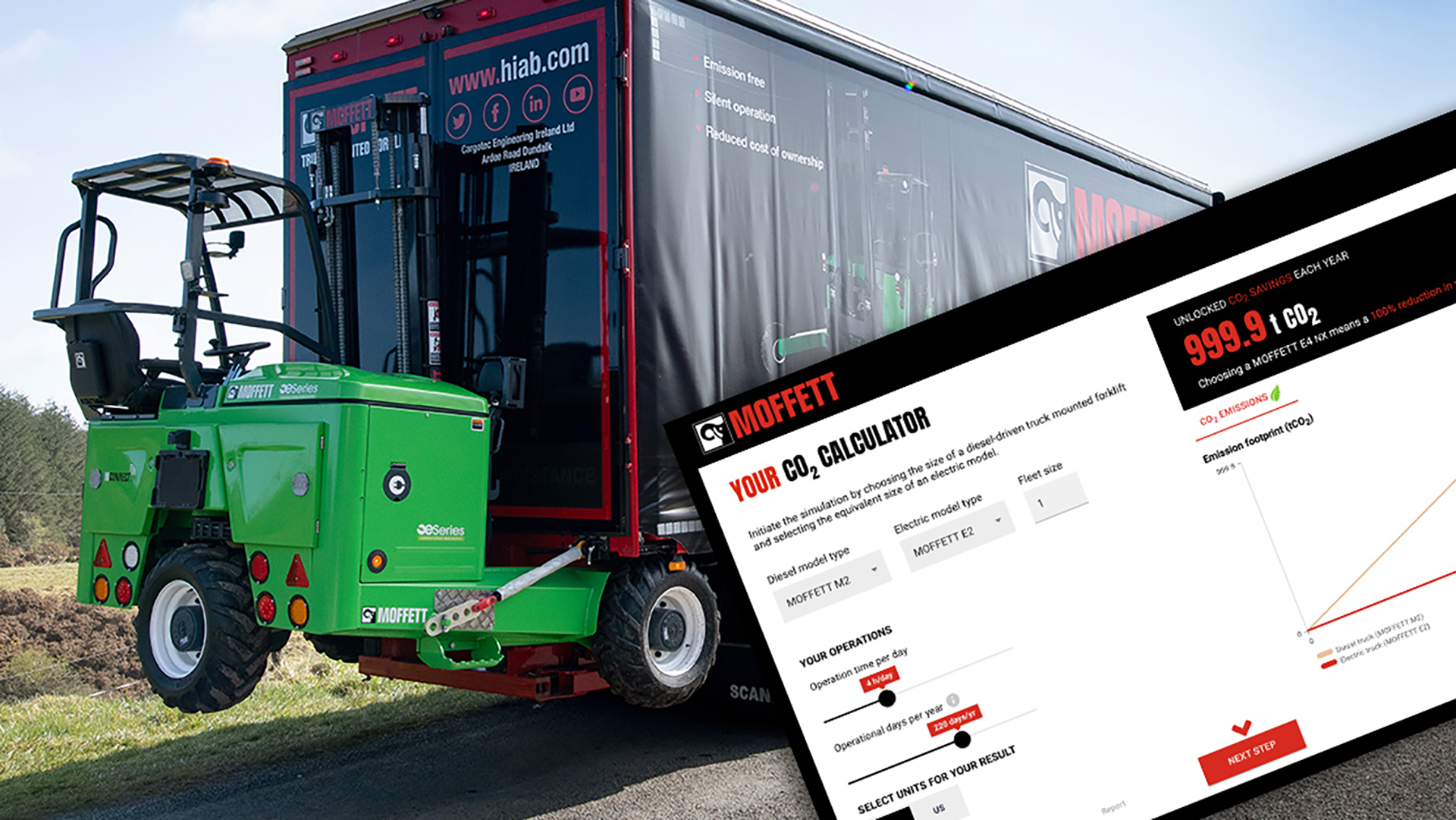 Electric Forklift Trucks – Our Versatile MOFFETT | Truck Mounted ...