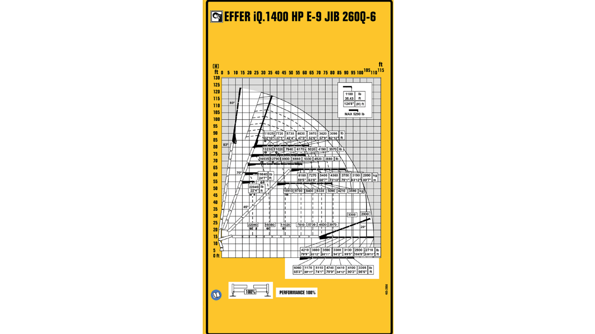 EFFER iQ.1400 HP: A powerful crane with superior lifting. | Loader ...