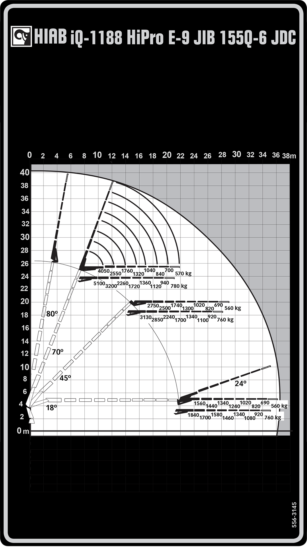 HIAB iQ.1188 HIPRO: The Ultimate Allround Loader Crane | Loader Cranes ...