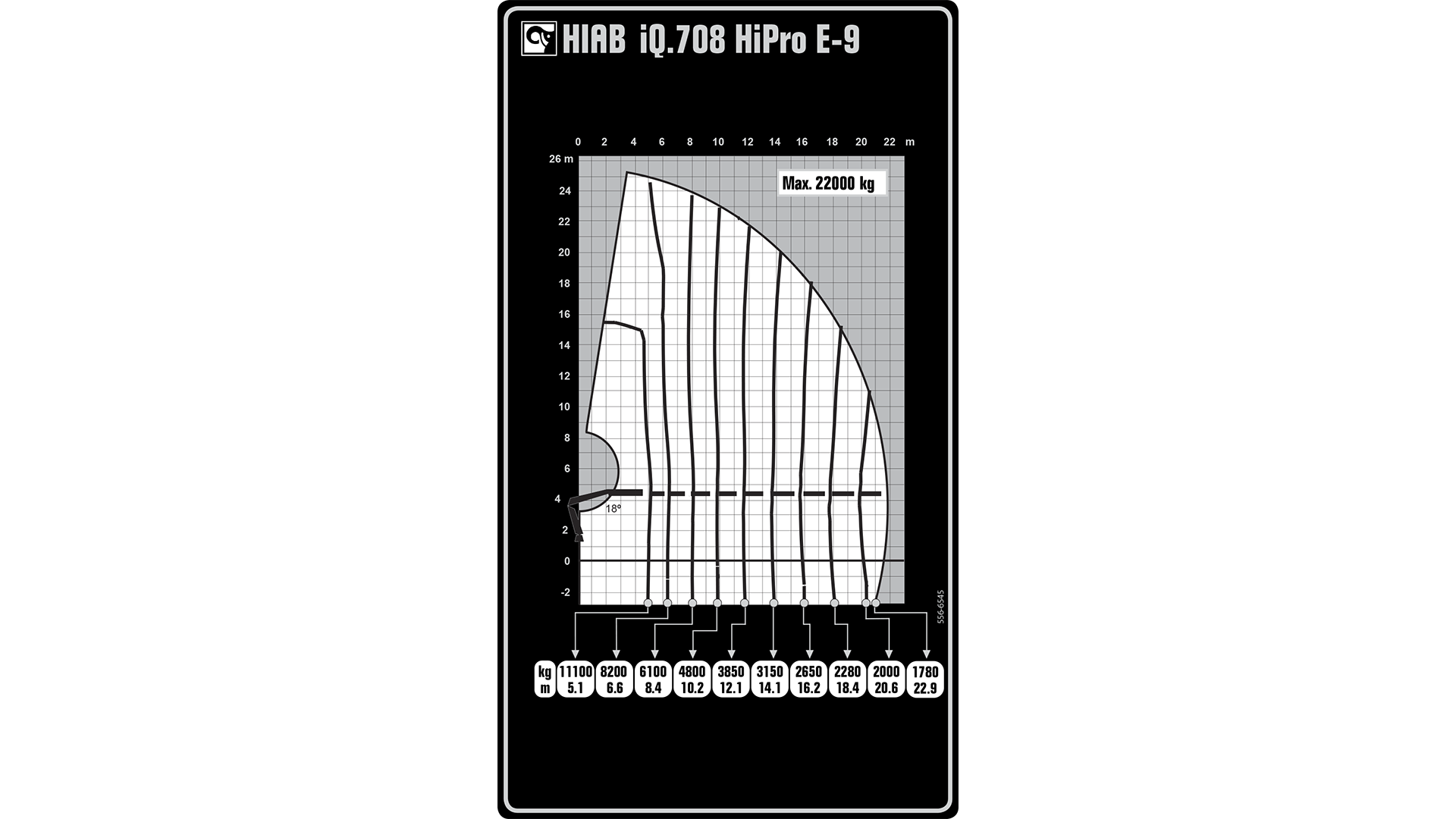 HIAB iQ.708 HIPRO - Efficiency and profitability combined. | Loader ...