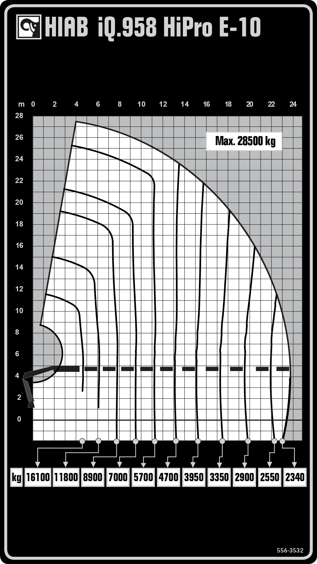 HIAB iQ.958 HIPRO | Grúas de carga Hiab | Hiab