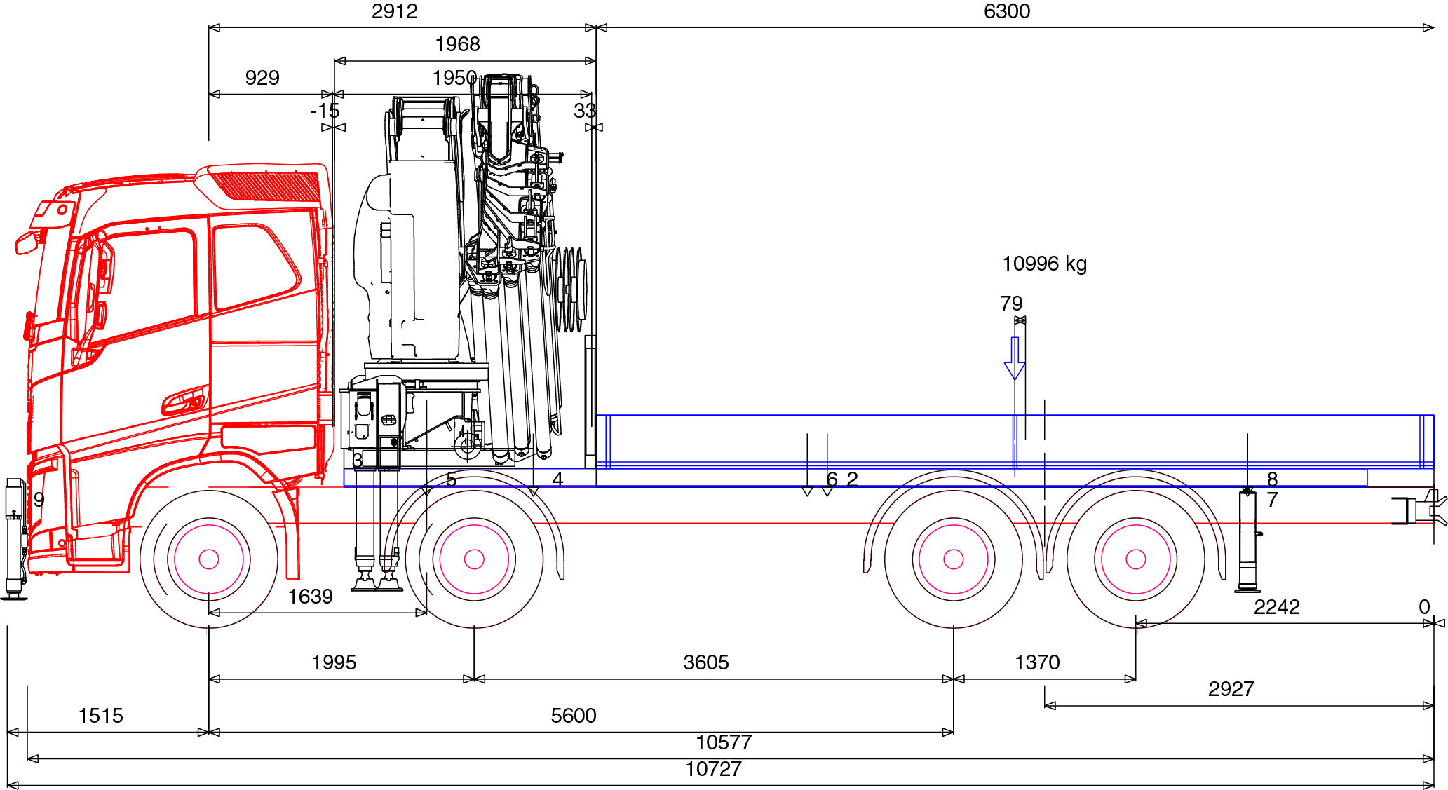 Specification Volvo | FrameWorks and BodyWorks loader crane ...